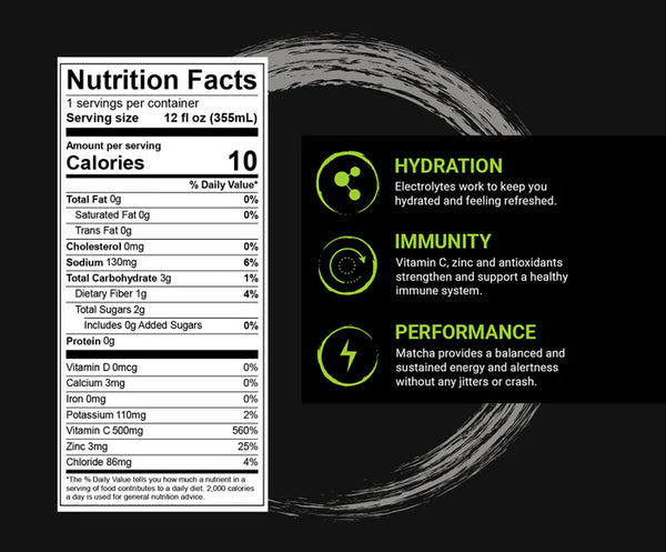 TATSU TEA – Performance Meal Prep